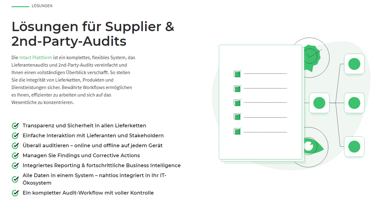 Software für Lieferanten-Audits und Second-Party Audits | Intact