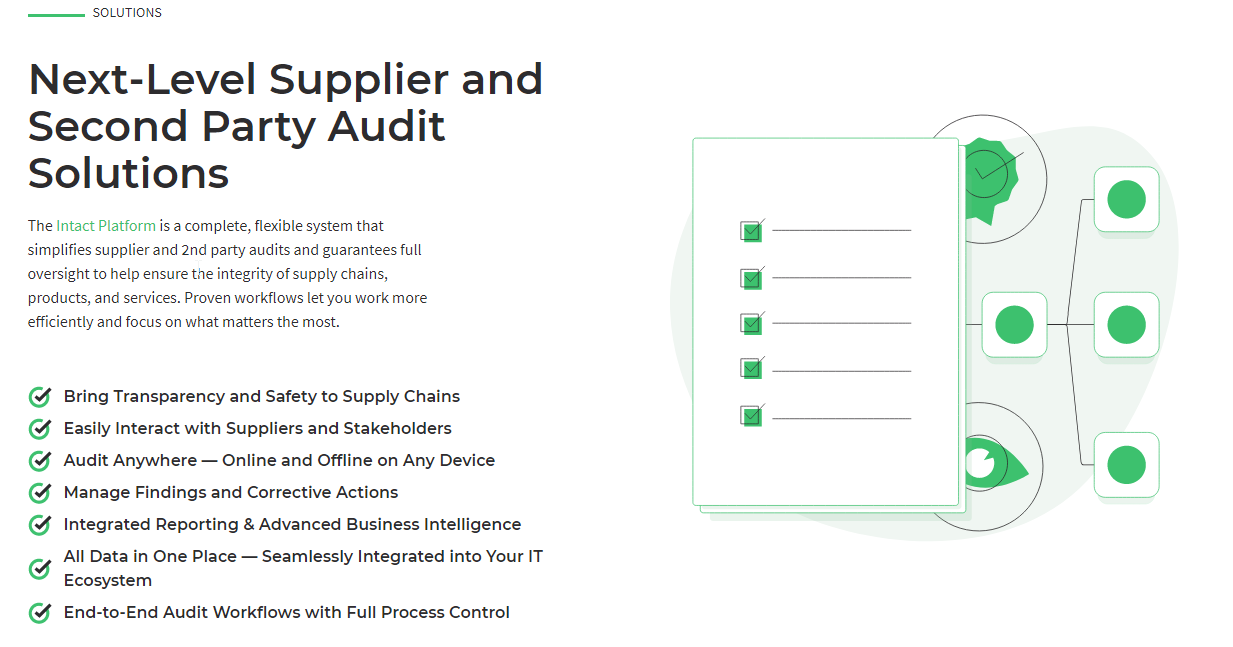 Next-Level Supplier and Second Party Audit Solutions | Intact
