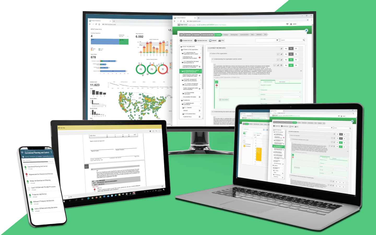 Certification, Audit & Inspection Bodies | Intact