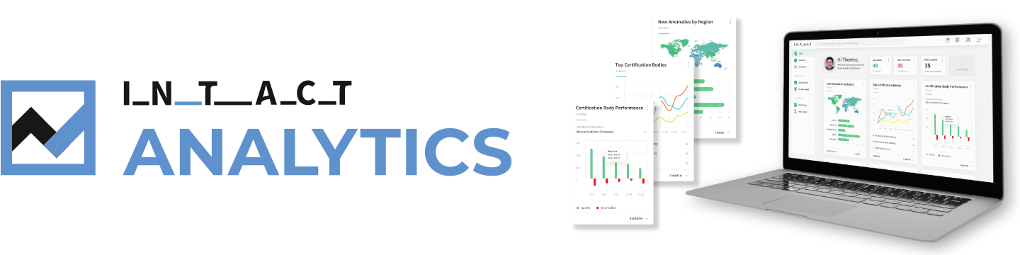 Experience The Future of Auditing Now | Intact