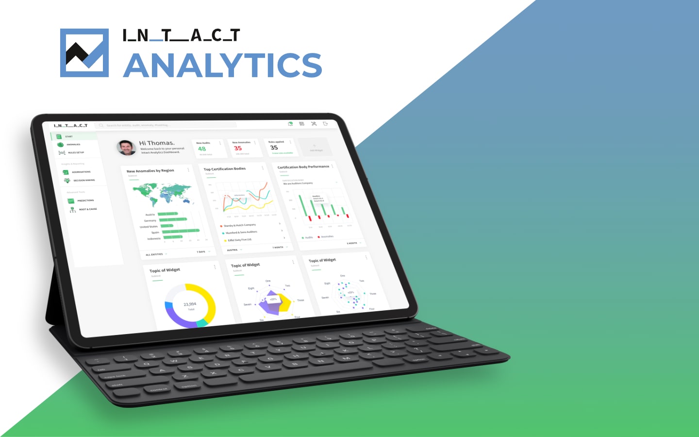 Intact Analytics Use Cases | Intact