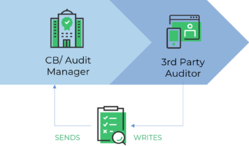 Intact Analytics Use Cases | Intact
