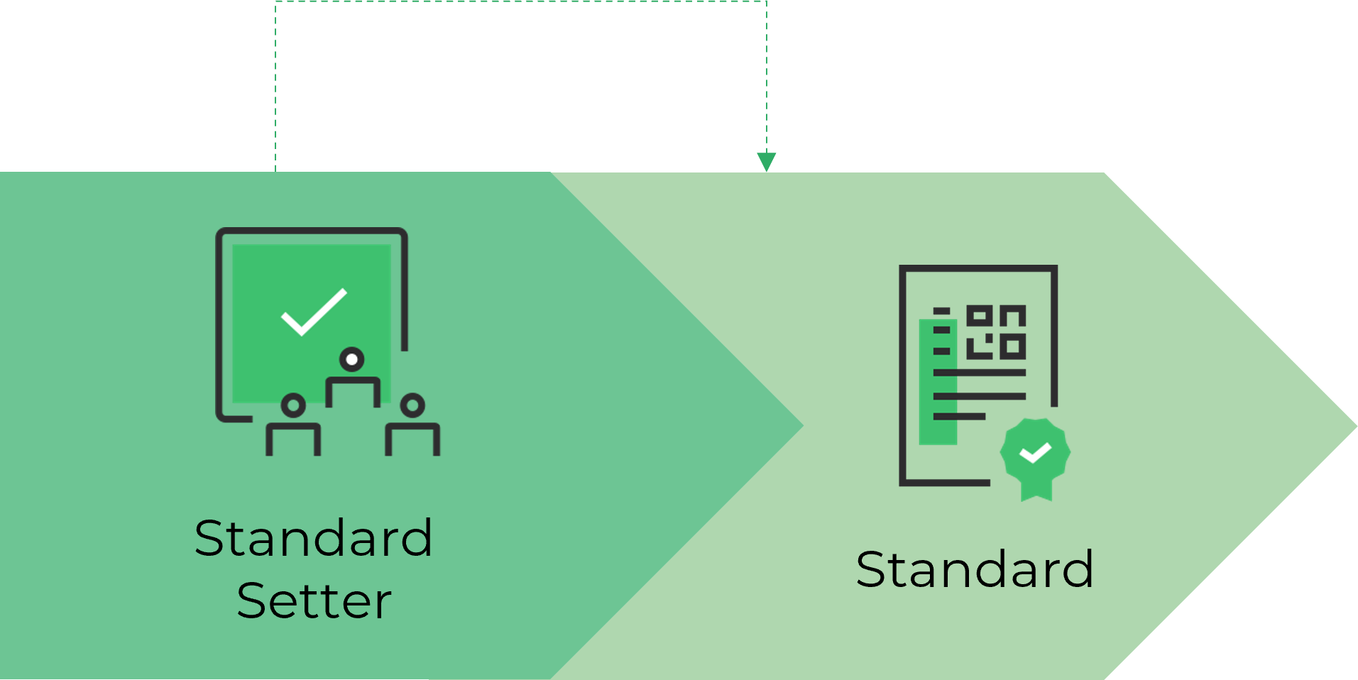Intact Analytics Use Cases | Intact