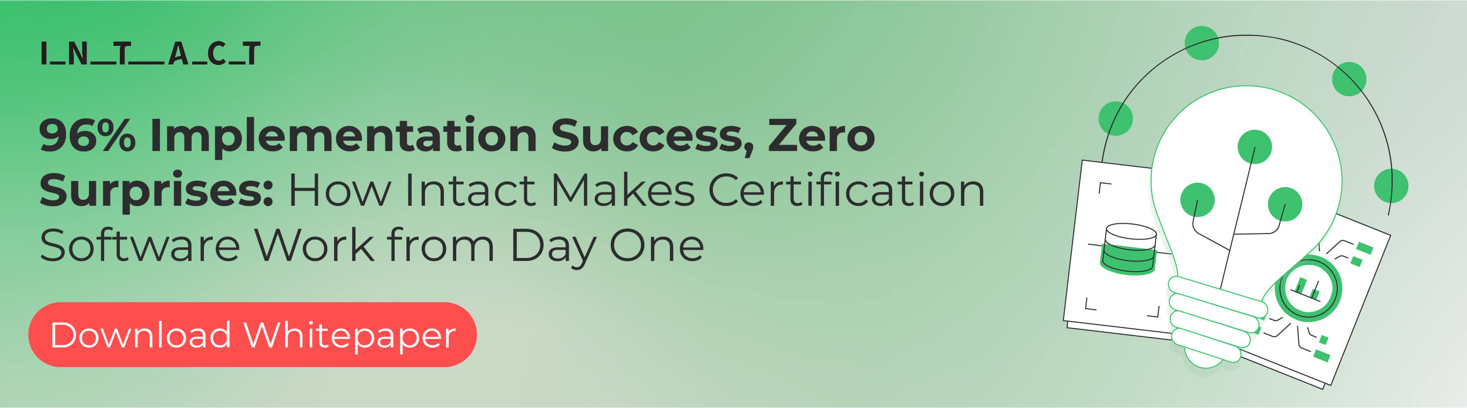 Whitepaper 96 Implementation Success With Intact